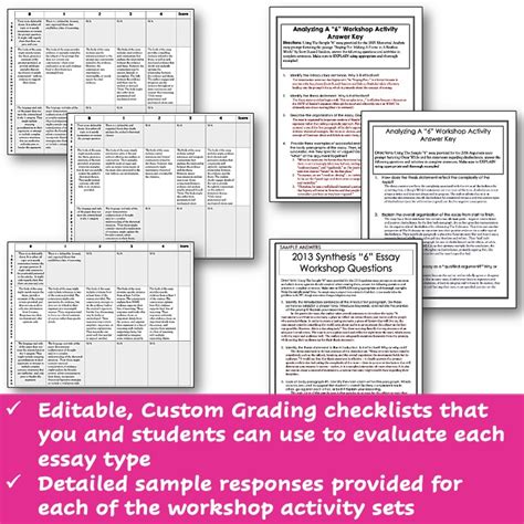 Ap Language And Composition Essay Bundle Rhetorical Analysis Argument Synthesis Made By Teachers