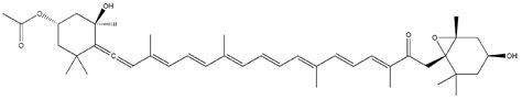 Fucoxanthin Inhibits The Proliferation And Metastasis Of Human