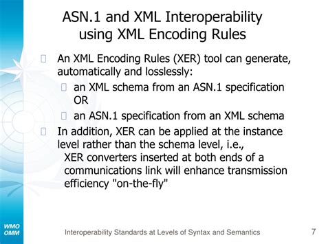 Ppt Interoperability Standards At Levels Of Syntax And Semantics