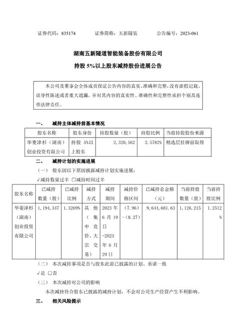 2023 061 五新隧装 持股5以上股东减持股份进展公告1