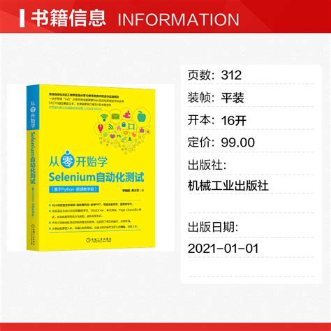 Selenium Python