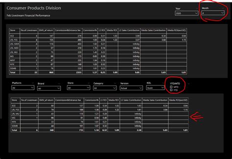 Table Based On Ytdmtd Microsoft Fabric Community