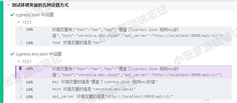 Cypress 环境变量详解cypressenv Csdn博客