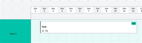 Set Timeline Tasks To Partial Duration In Gantt Chart Community