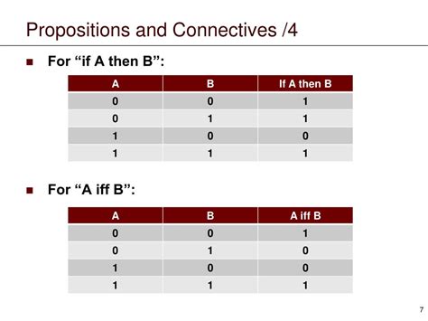 Ppt Propositional Logic Part1 Powerpoint Presentation Free Download