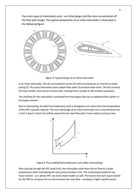 Analysis Of Work Cycle Of Intercooled Turbofan Engine Pdf