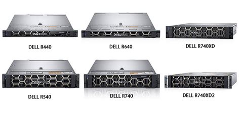 Dell Poweredge R740xd2 R740xd R740 R640 R540 R440 Intel Xwon Pc Computer Storage Rack Server