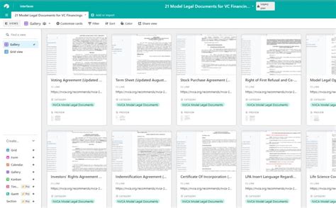 Dr Keyur Modi On Linkedin Plz Share Keyur