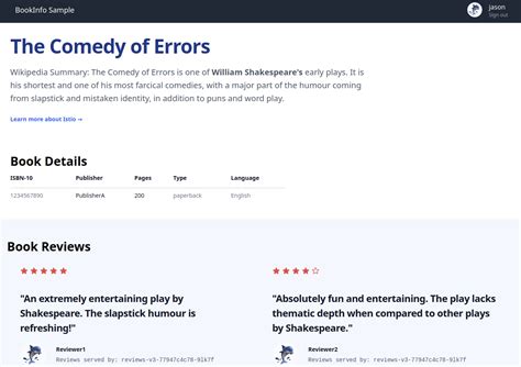 Istio On Vsphere Kubernetes Service Vks A Walkthrough Vmware Cloud Foundation Vcf Blog
