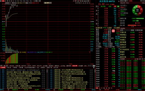 两大牛股遭同一控股股东减持，合计变现或超7000万元！其中一股投资收益可能翻倍 知乎
