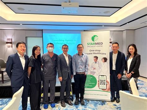 Starmed Specialist Centre On Linkedin Painmedicine Healthcare