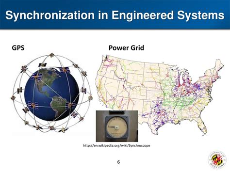 ppt symmetries clusters and synchronization patterns in complex