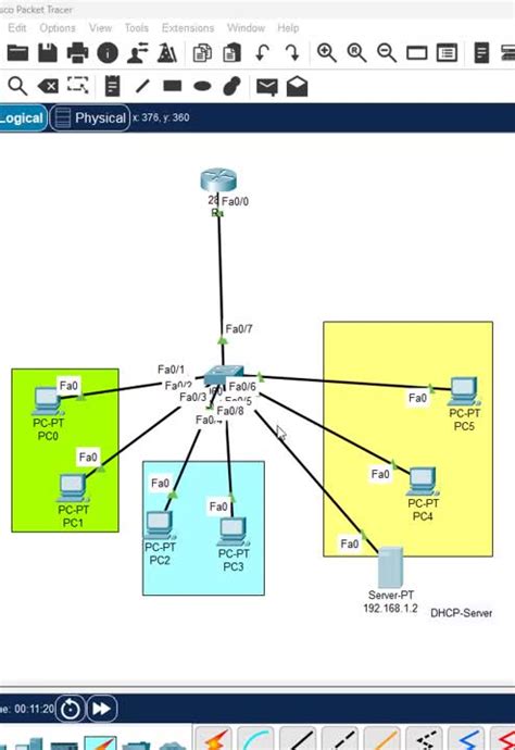 Network For You On Linkedin Ccnp Ccnacertification Ccnatraining
