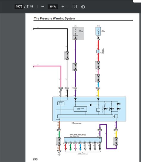Looking For TPMS Wiring Diagram PriusChat