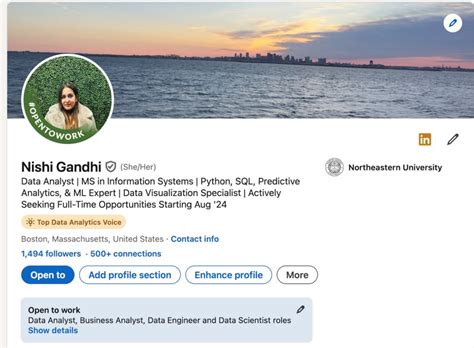 Nishi Gandhi On Linkedin Dataanalytics Linkedintopvoice Gratitude Datacommunity Innovation