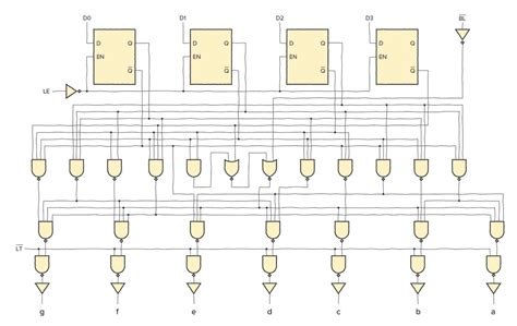 Cd A Bcd To Segment Display Driver Ic Makers Electronics