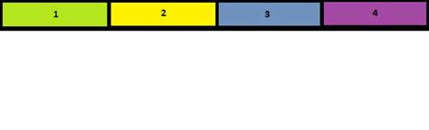 How To Implement A Simple Infinite Carousel In Android Stack Overflow