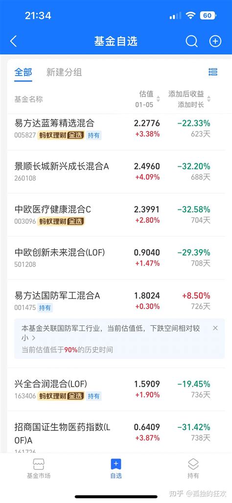 关于基金关于支付宝基金支付宝蚂蚁金选就是个笑话坑基友坑人再此讨个说法 知乎