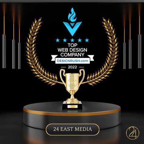 Congrats Amanda Kacperowski Your Creativity And Insight Is Unmatched