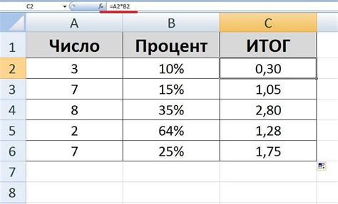 Формула в экселе для расчета процентов от числа Как посчитать процент