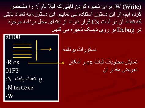 Ppt Assembely Powerpoint Presentation Free Download Id6976113