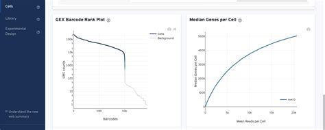 Cell Ranger Multi Web Summary Official 10x Genomics Support