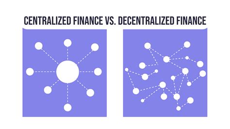 A Concise Comparison Of Defi Vs Cefi Geniusee