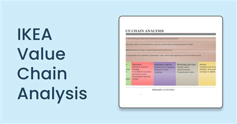 IKEA Value Chain Analysis EdrawMax Online