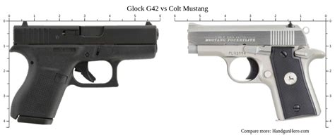 Ruger LCP MAX Vs Beretta APX Carry Vs Colt Mustang Vs Glock G42 Vs Glock G28 Size Comparison