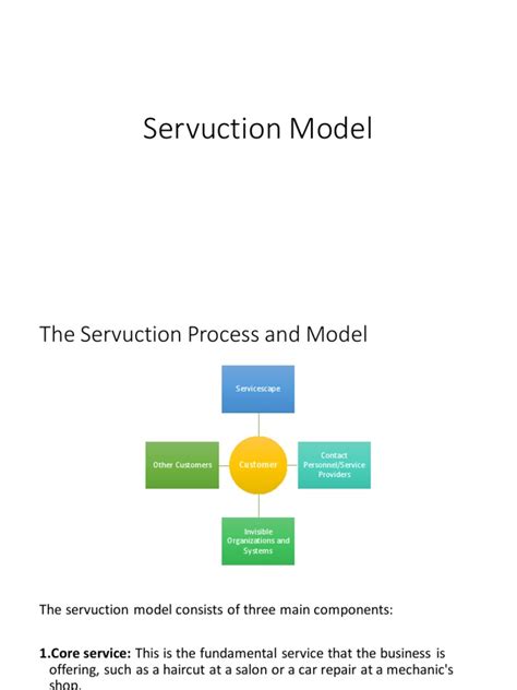 Servuction Model Pdf Business Psychology