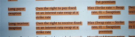 aren t they confusing payer vs receiver swaption payoff r cfa