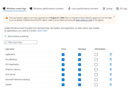 Log Analytics Configuration Via Az Cli Powershell Stack Overflow
