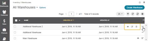 Manage Warehouses In The Back Office Orocommerce Orocrm And