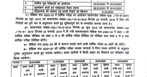 उत्तर प्रदेश बेसिक शिक्षा परिषद के अधीन संचालित परिषदीय एवं मान्यता