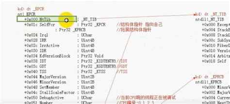 异常分发（内核异常）rtldispatchexception Csdn博客