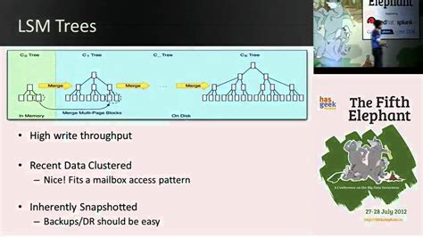 Joydeep Sen Sarma Messaging Architecture At Facebook Youtube