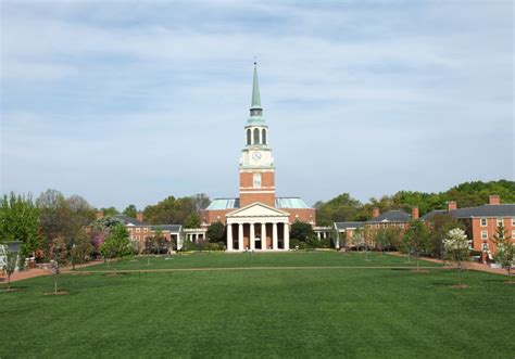 Wake Forest University Admission Guide Ivy Scholars