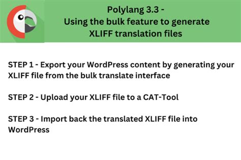 XLIFF Export Import Is Now Available For Your Translations With Polylang Pro Polylang