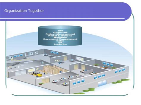 ERP PowerPoint Slides LearnPick India