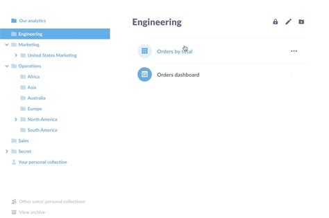 BI With Tableau Power BI And Metabase A Review