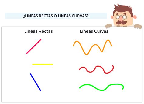Líneas