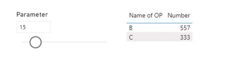 Solved Use Of Measure In Slicer Microsoft Fabric Community