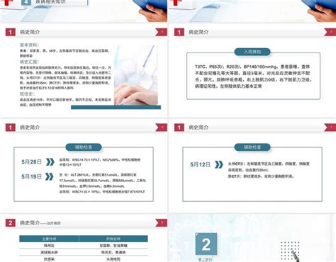 简约医疗护理查房脑出血案例讲解ppt脑出血护理查房 包站长