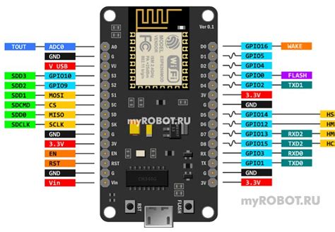 Esp Light Platform For Creating And Sharing Projects Oshwlab