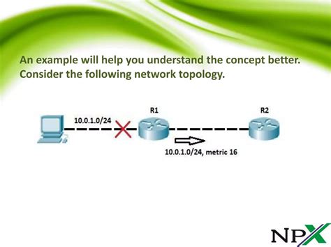 Rip Loop Prevention Ppt