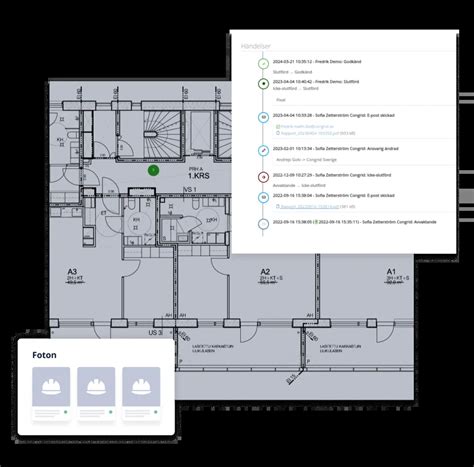 Congrid För Besiktningsmän Congrid