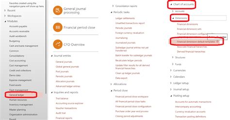 How To Implement Financial Dimension Default Template In Microsoft Dynamics 365