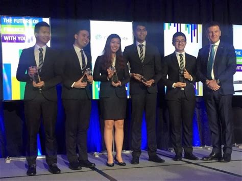 Smu Undergraduates Are Champions At Asia Pacific Regional Cfa Institute