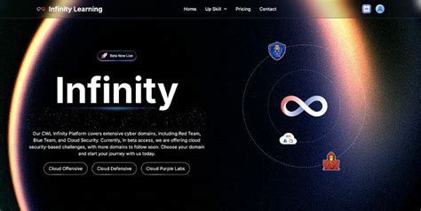 Yash Bharadwaj On Linkedin Cyberwarfare Cwl Cybersecurity Cyberwarfarelabs Cwlabs…