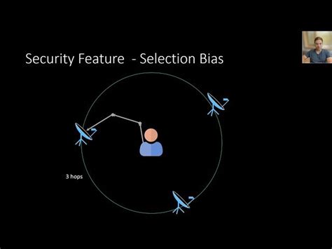 Free Video Dont Shoot The Messenger Localization Prevention Of Satellite Internet Users From